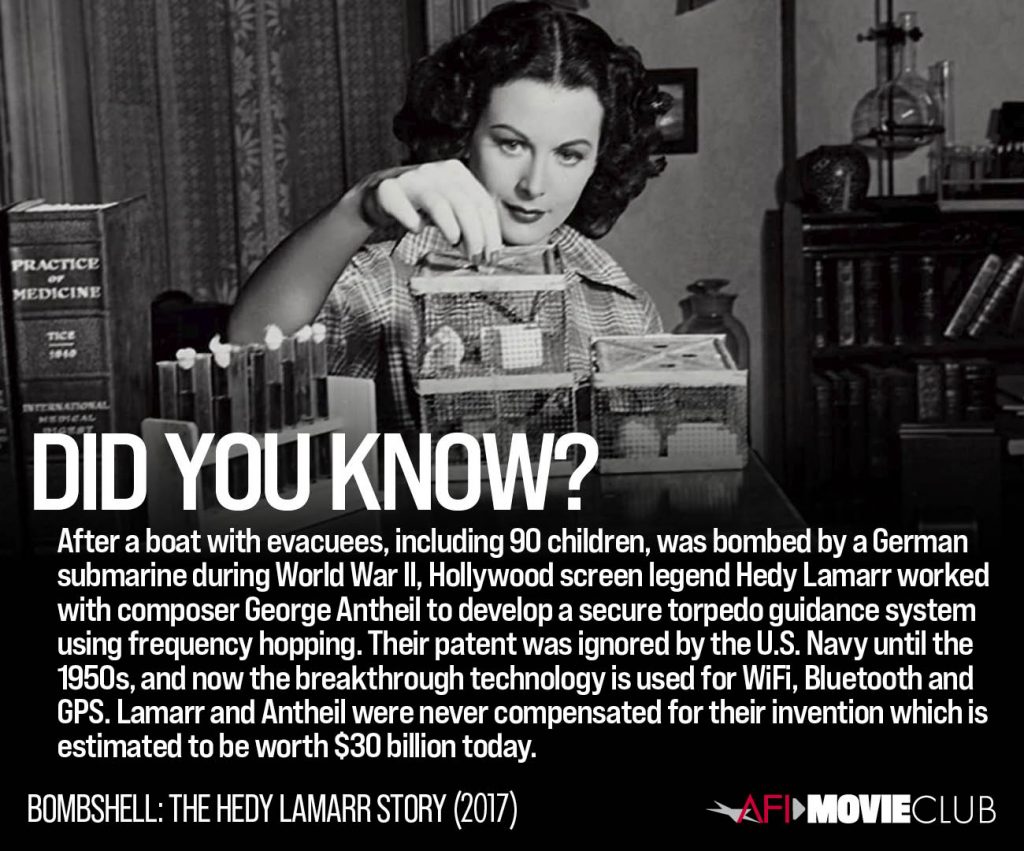 BOMBSHELL: THE HEDY LAMARR STORY (2017) – AFI Movie Club | American ...