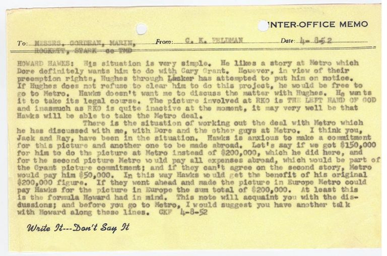 Charles K. Feldman – AFI Collection | American Film Institute